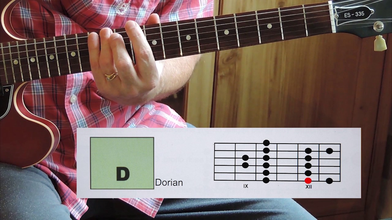 Guitar Modes - Key of A Minor: D Dorian Mode - YouTube