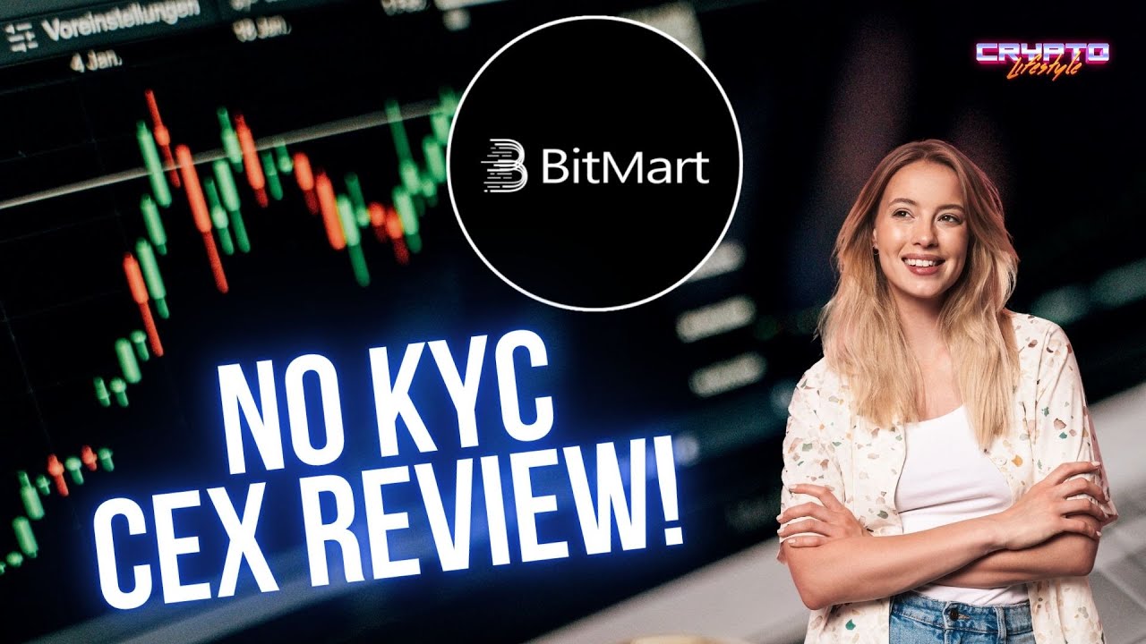 Bitmart NO KYC Crypto Exchange REVIEW 📈 Huge Passive Income Opportunities 🟢 Copy Trading Promo ...