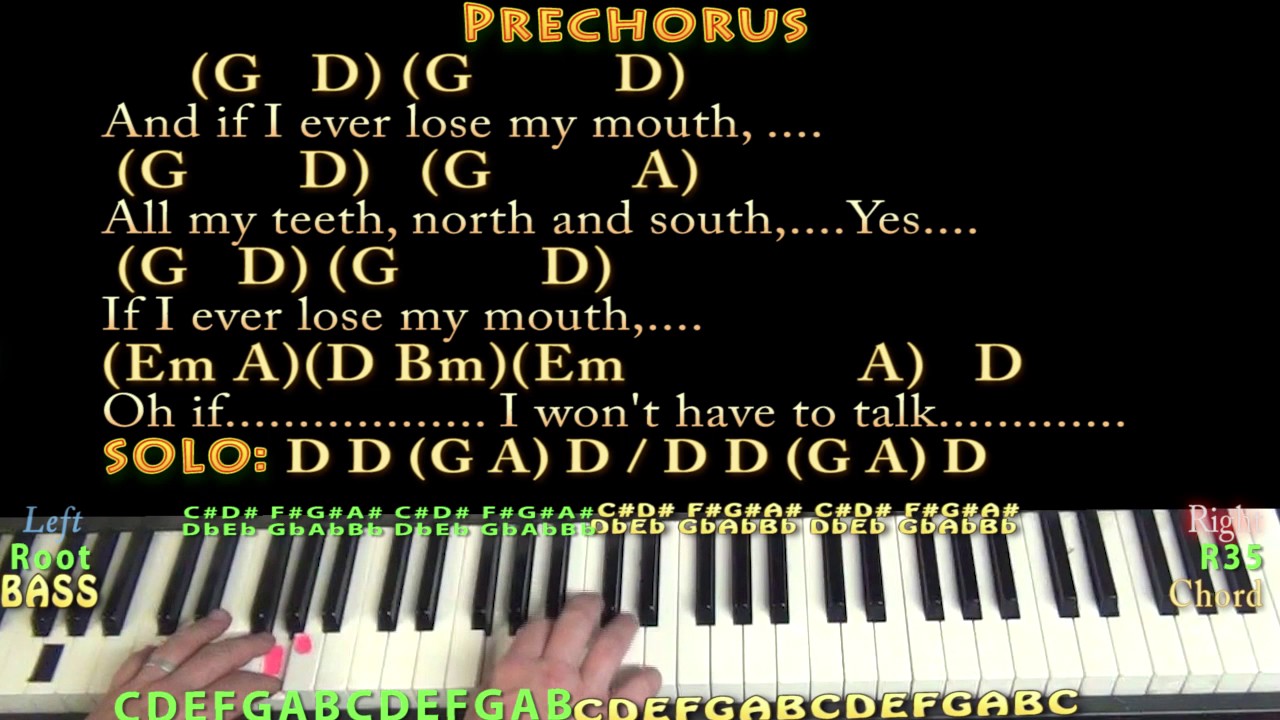 Moonshadow (Cat Stevens) Piano Lesson Chord Chart with Chords/Lyrics ...
