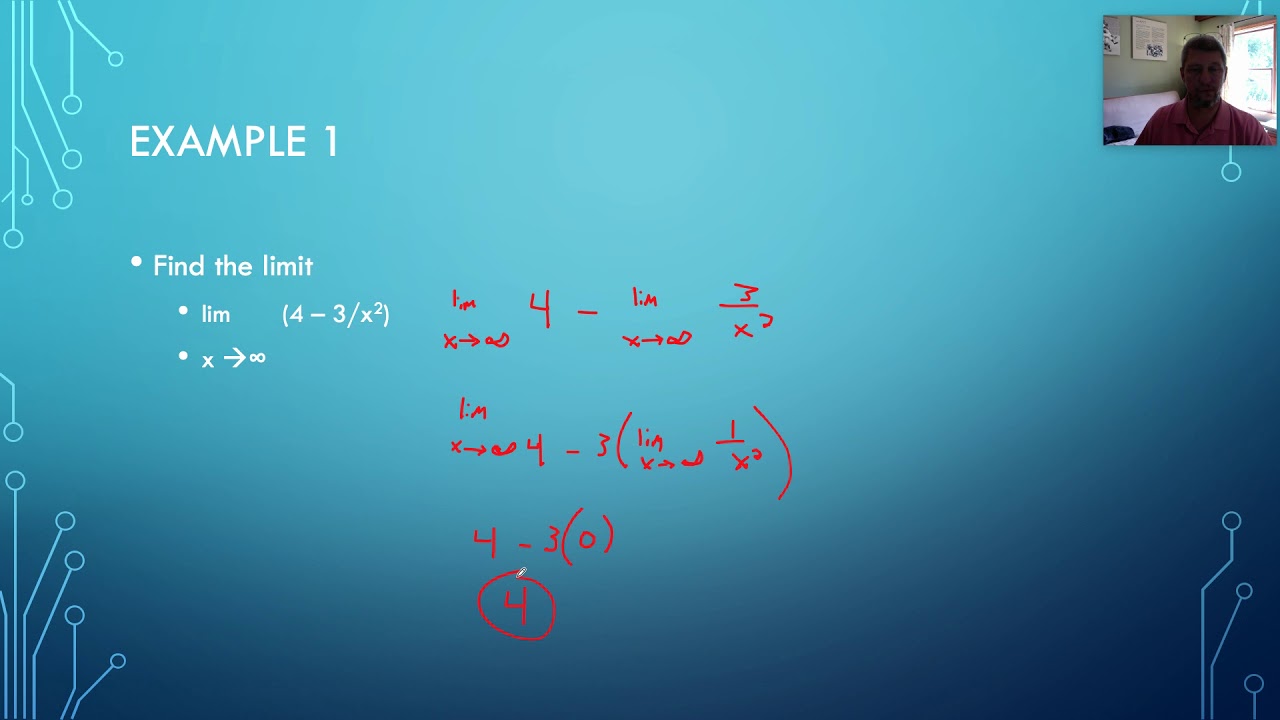 Precalculus Limits at Infinity A - YouTube