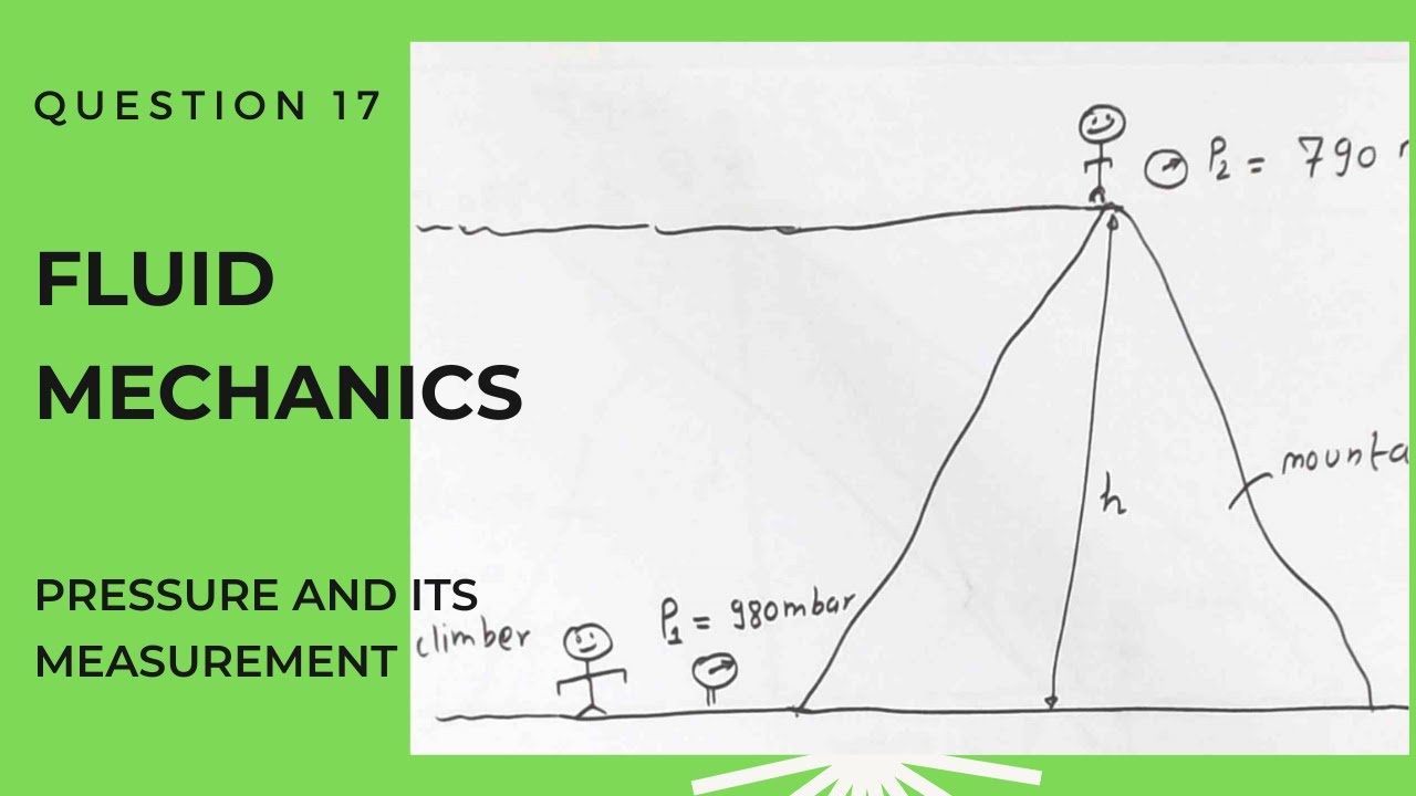 Pressure and its measurement- Numerical question 17 - YouTube