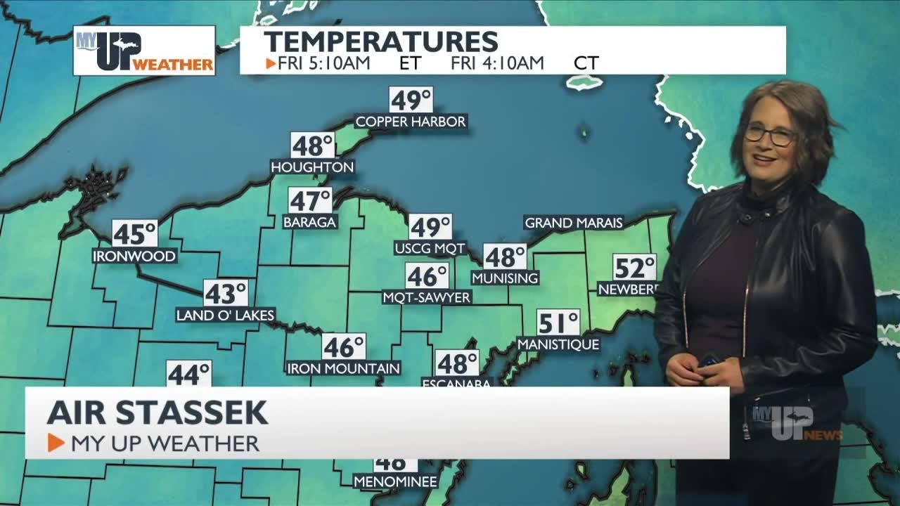 My UP Weather Forecast: Clearing skies through the day (October 25 ...