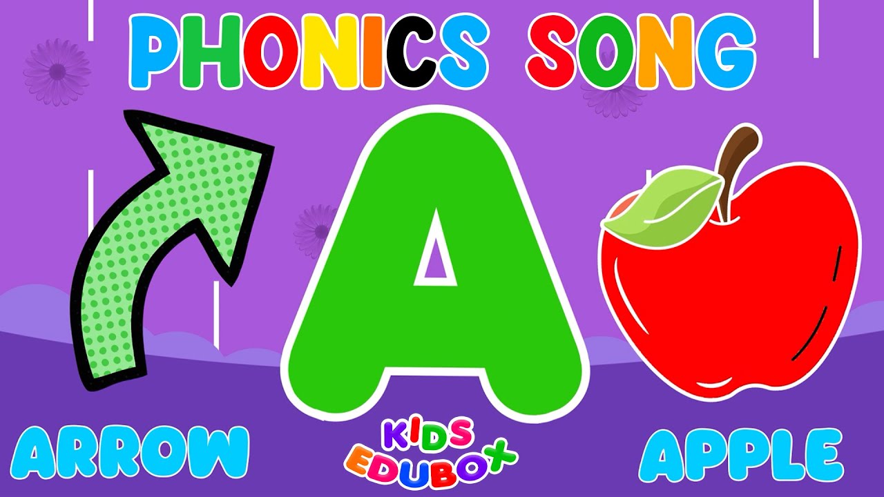 ABC Song Nursery Rhymes | Phonics song For Toddlers | Alphabet Song ...
