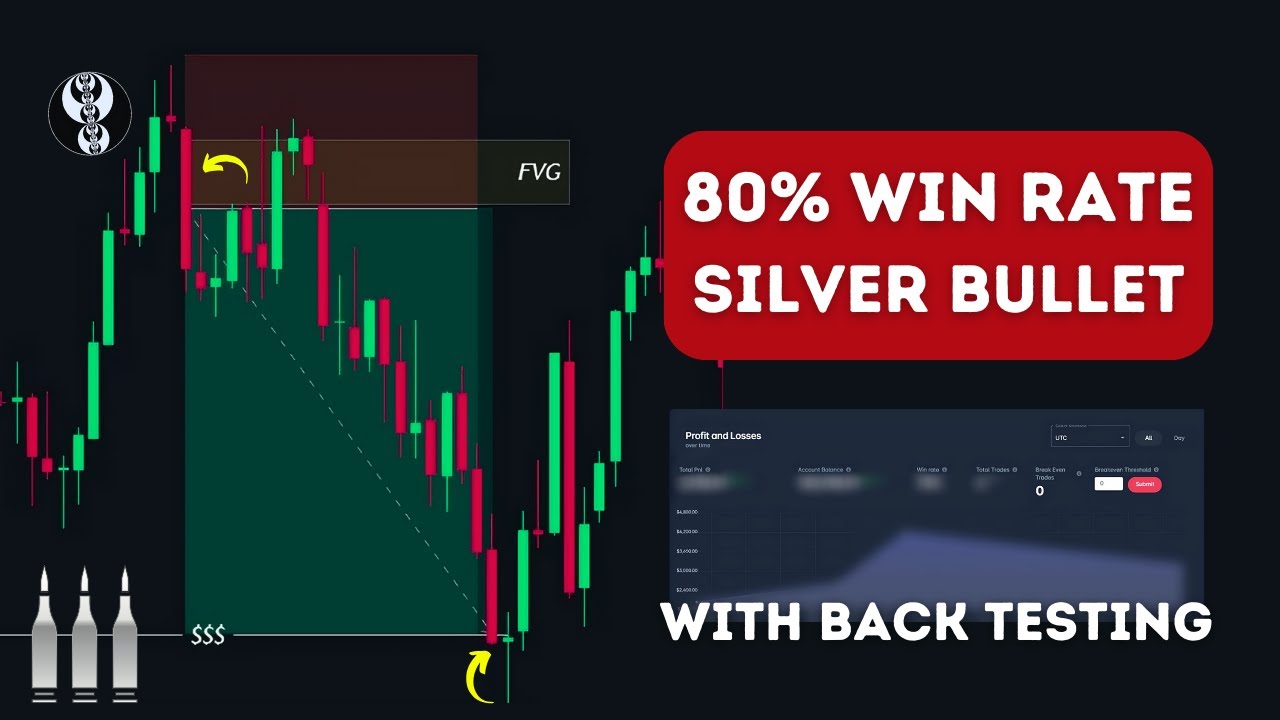 ICT Silver Bullet: Most Profitable Strategy (No Daily Bias) - YouTube