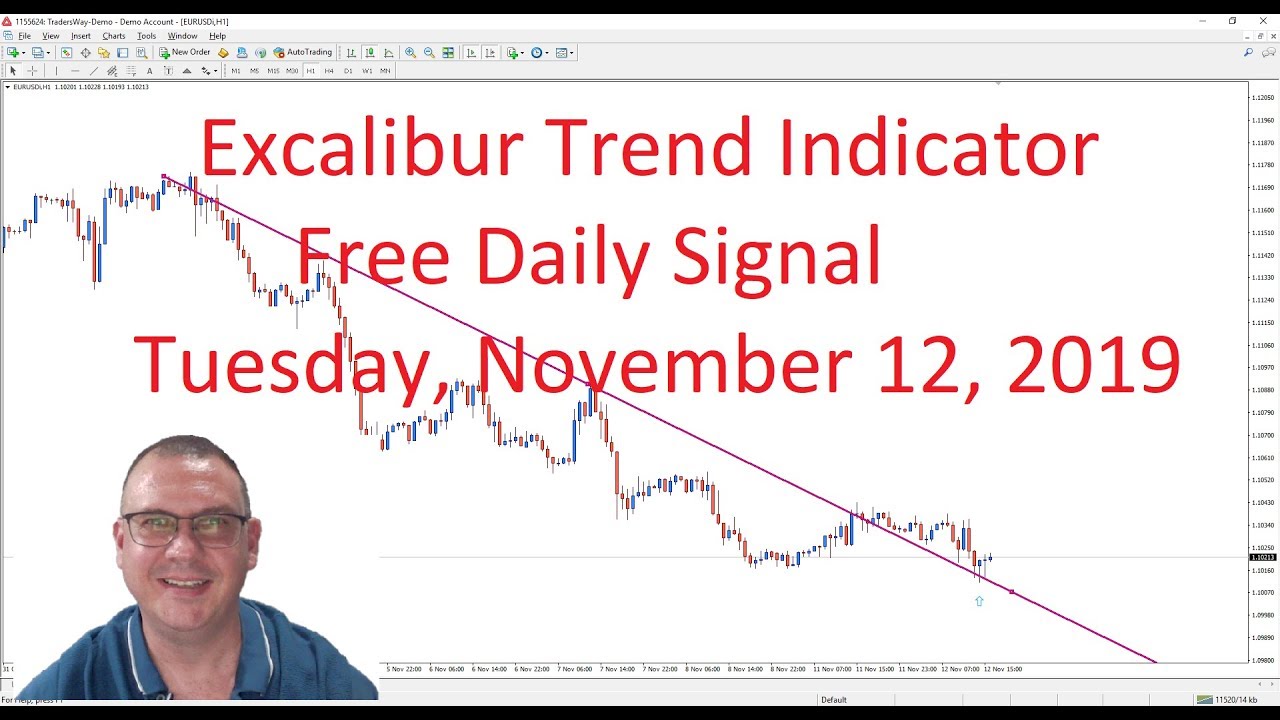 Free Daily Signal Tuesday, November 12, 2019 - YouTube