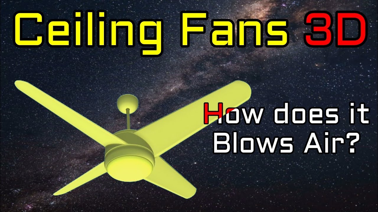 How fans Work - Prisma 3D Learnings - YouTube
