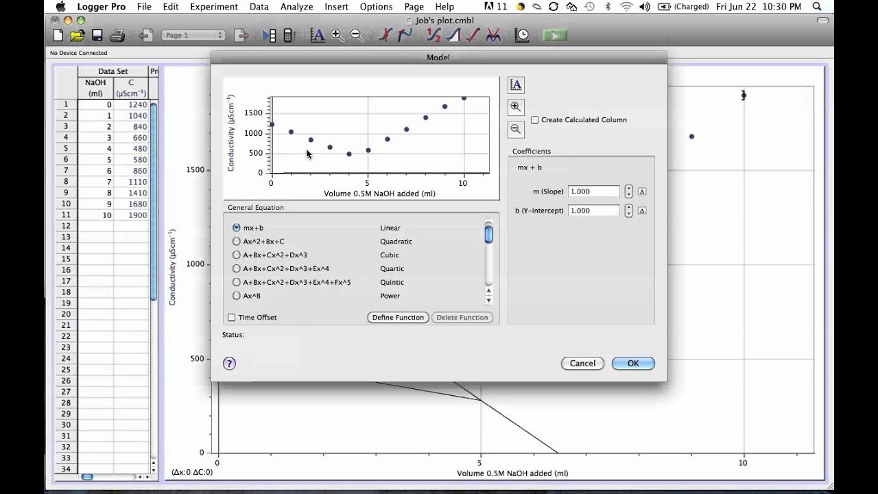 Job's plot - YouTube