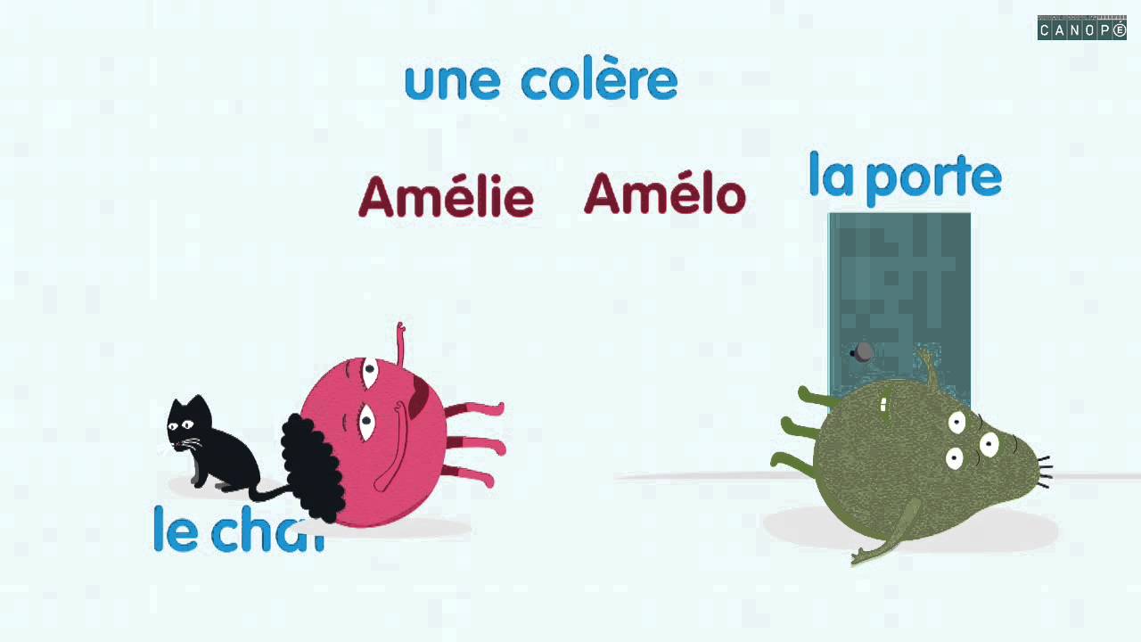 les noms propres les noms communs - YouTube