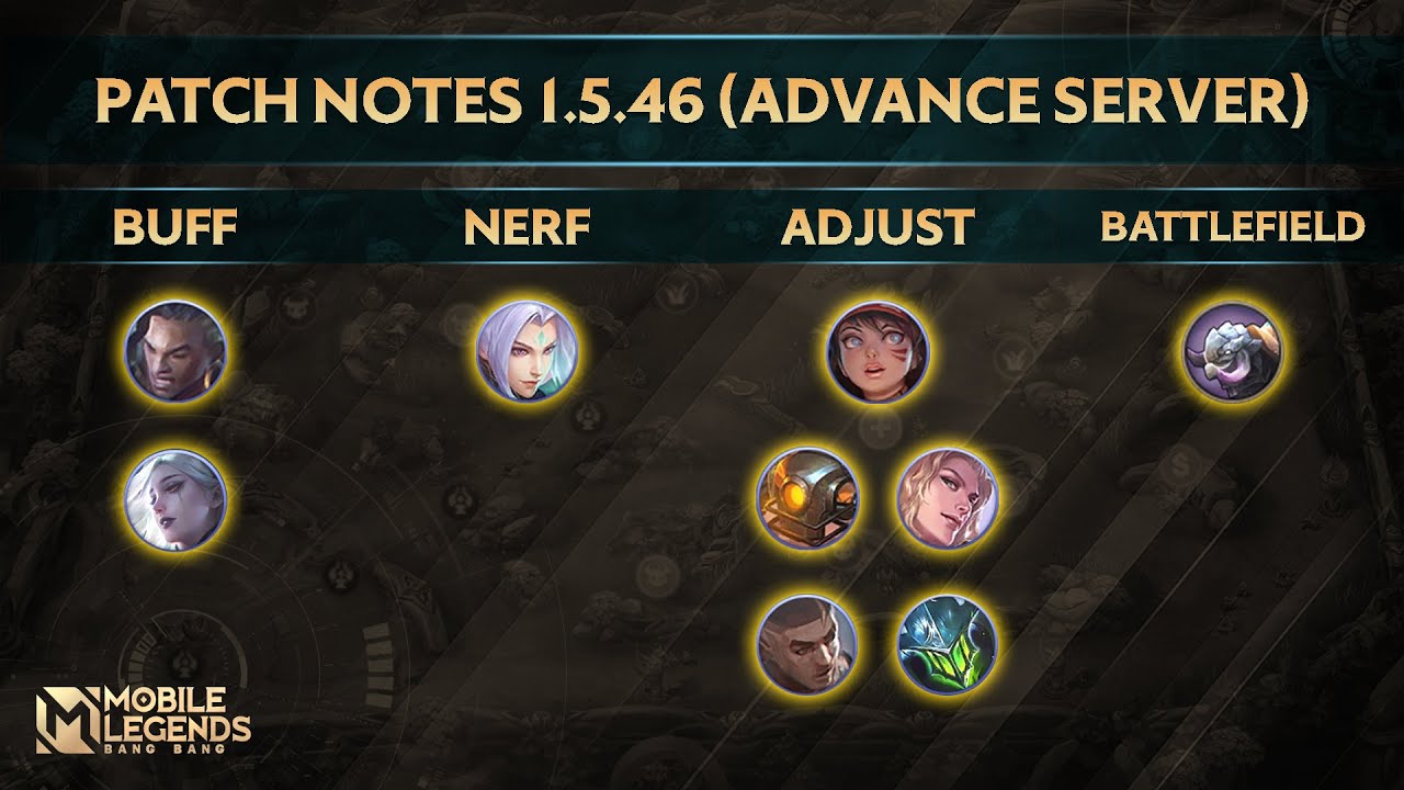 MOBILE LEGENDS PATCH NOTES 1.5.46 - ADVANCE SERVER - YouTube