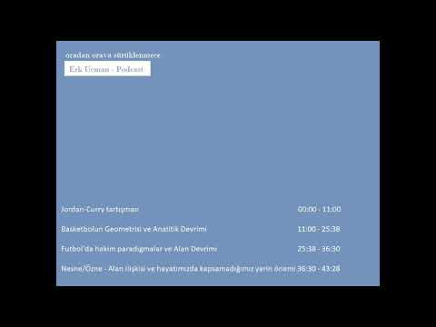 Curry-Jordan atışması/NBA'de alan devrimi/Futbolda alan yönetimi/Hayat ve topsuz oyun | Erk Podcast