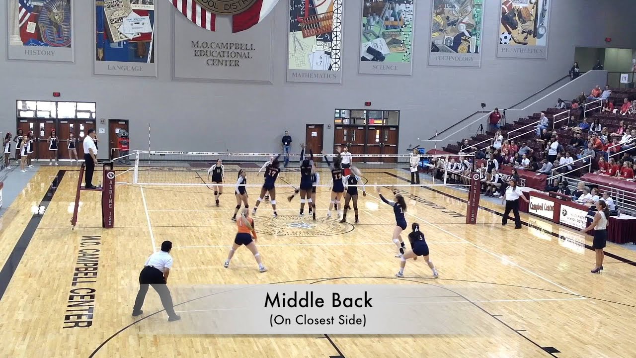 Cheyenne Coffey's Highlight Volleyball Video 2016 - YouTube