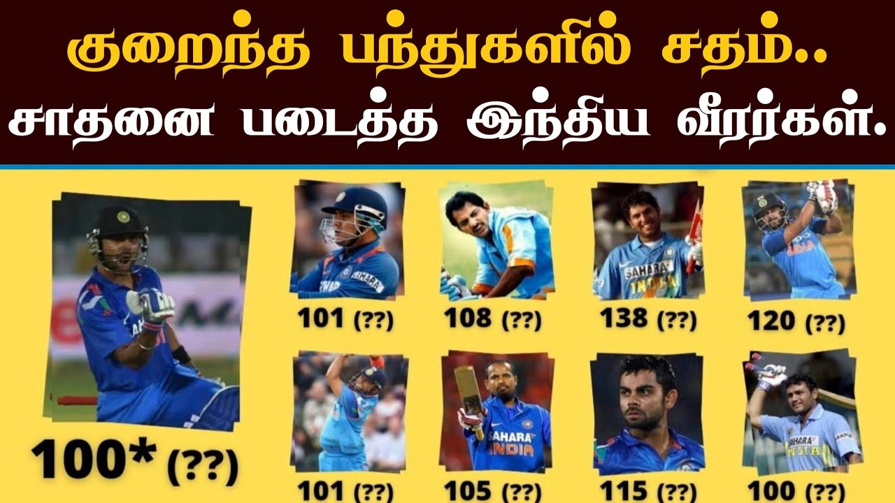 Fastest ODI Century By Indian Cricketers | Fastest Hundred in ODI By ...