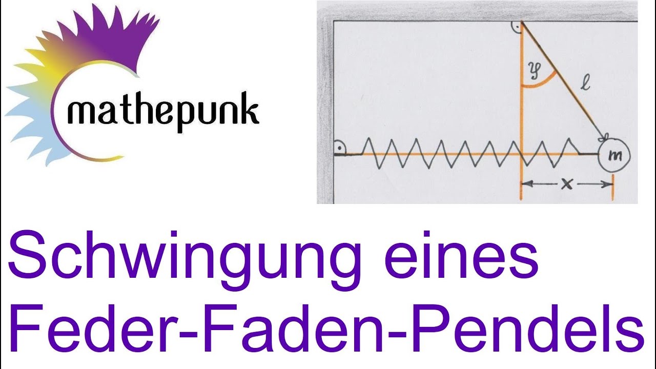 Schwingung eines Feder-Faden-Pendels - YouTube