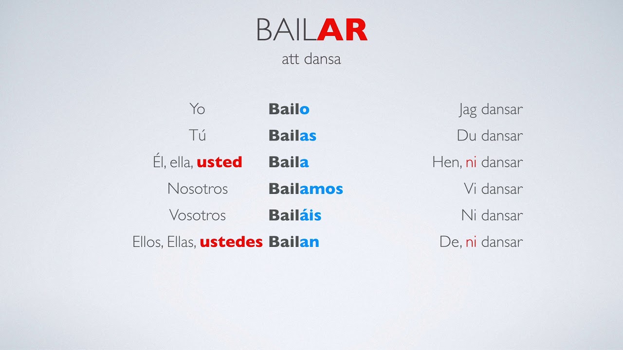 Verbet bailar på spanska - YouTube