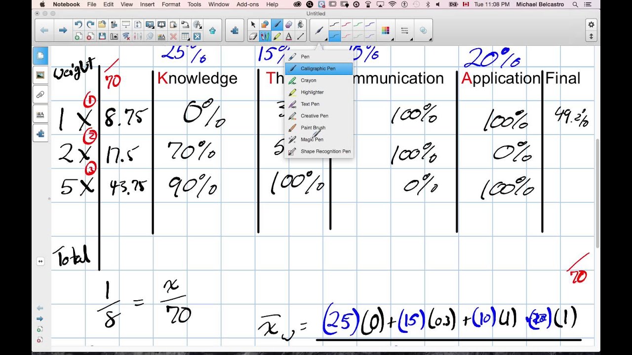 Weighted Averages, How Web marks Calculates Grades Grade 12 Data ...
