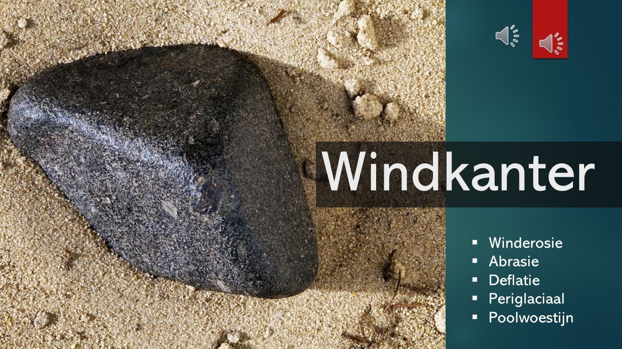 Wat is een windkanter? - YouTube