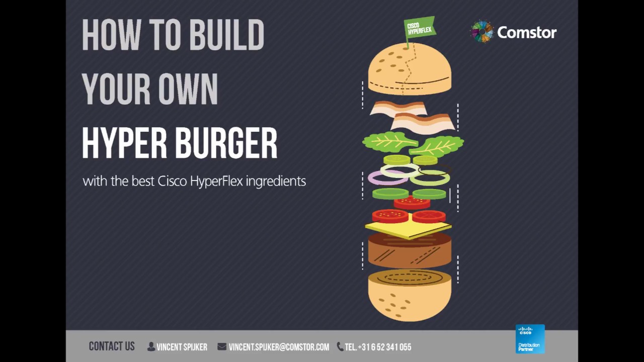 How to build your Hyper Burger - YouTube