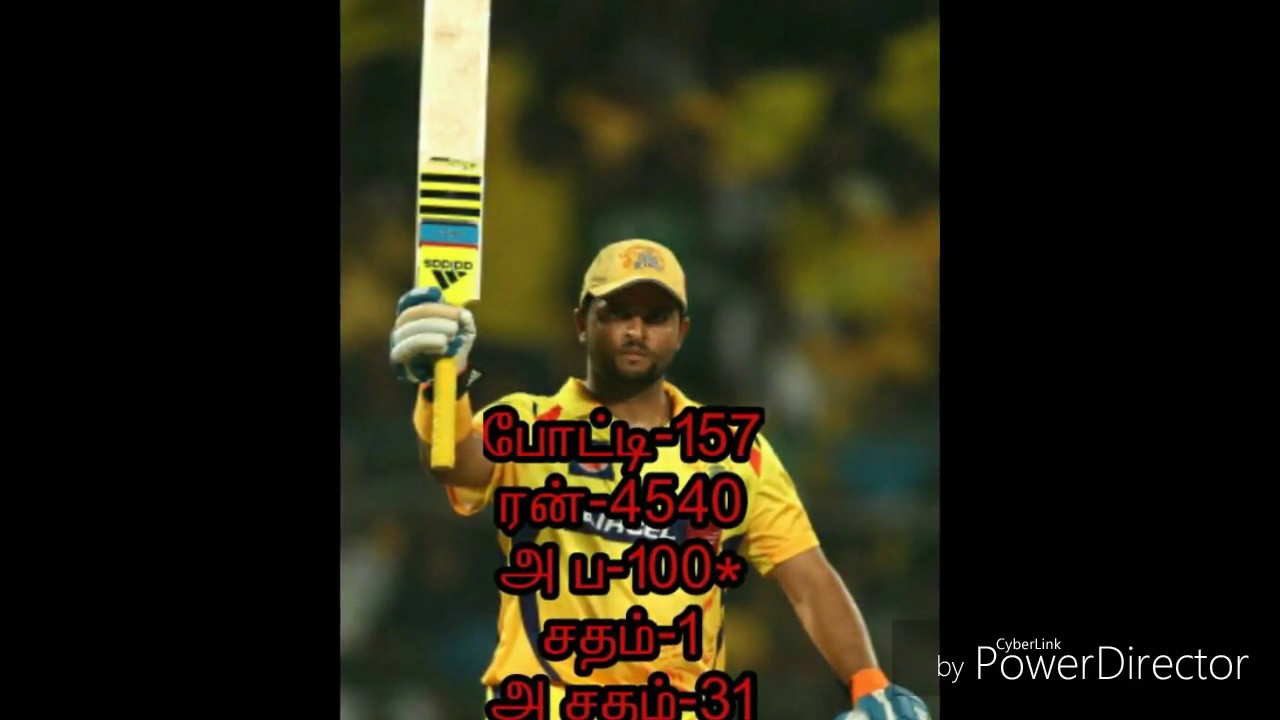 IPL MOST RUNS IN 5 PLAYER,ORANGE CUP. - YouTube