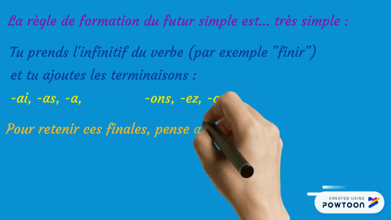 SHINE IN FRENCH LANGUAGE : Le Futur_simple_Conjugaison - YouTube