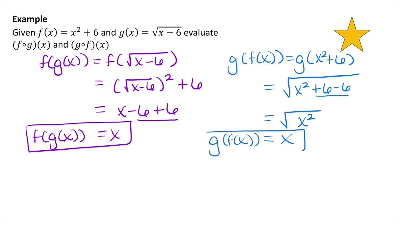 Composite Functions - YouTube