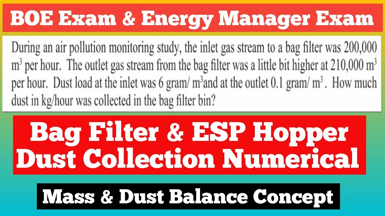 Numerical Solution of Previous Year Question Paper | BOE & Energy ...