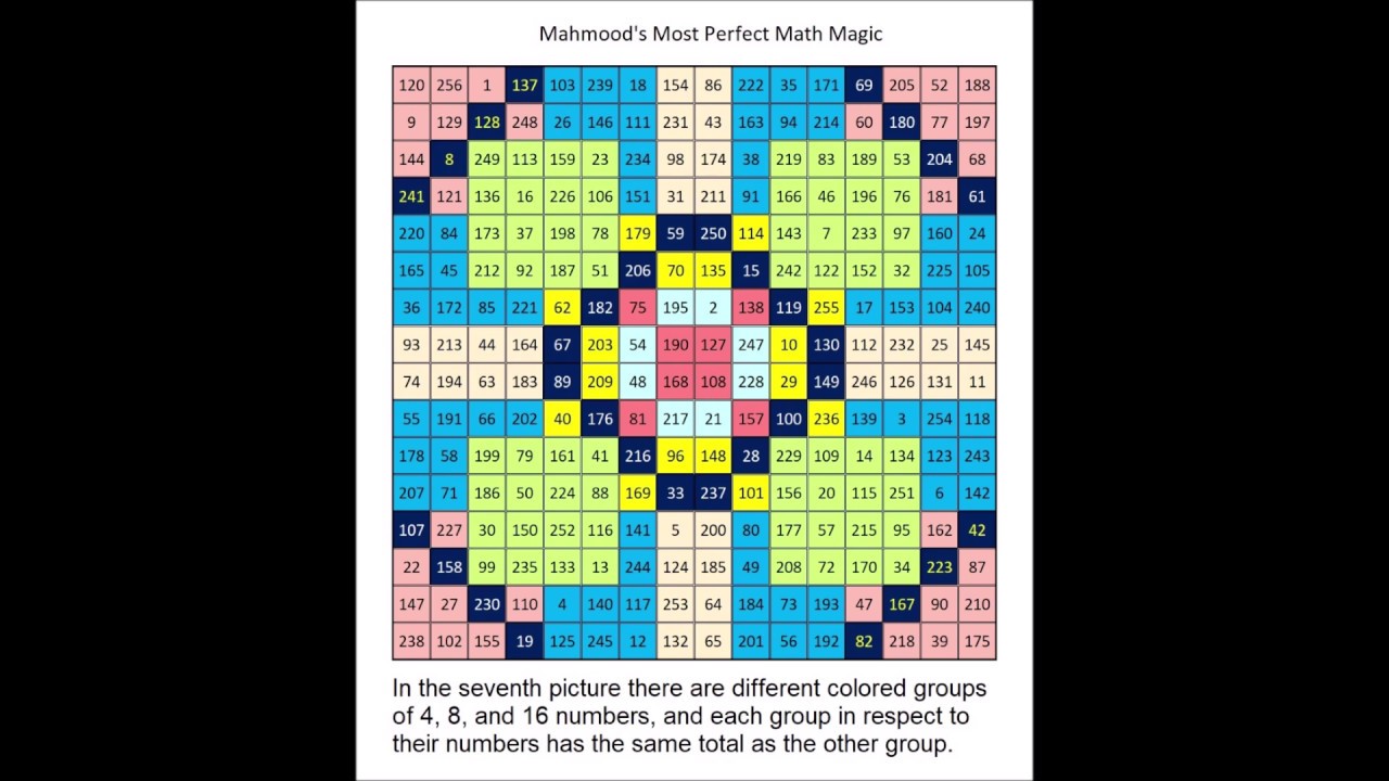 16x16 Most Perfect Math Magic Square / اسرار و رموز اعداد - YouTube