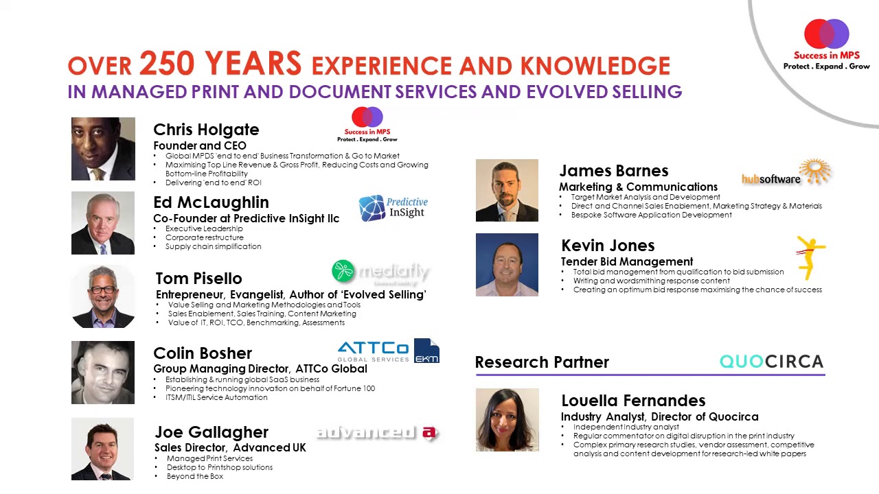 Introducing the Success in MPS Team and Strategy - YouTube