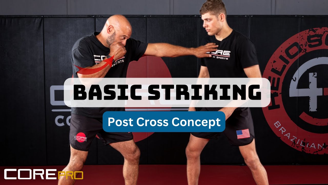 How to Throw a Hard Punch with the Post Right Cross - YouTube