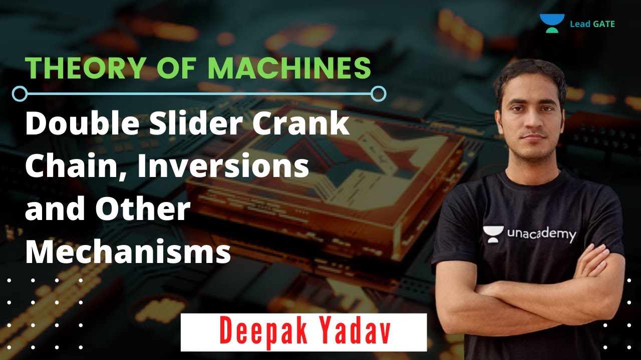 Double Slider Crank Chain, Inversions and Other Mechanisms | Theory of ...