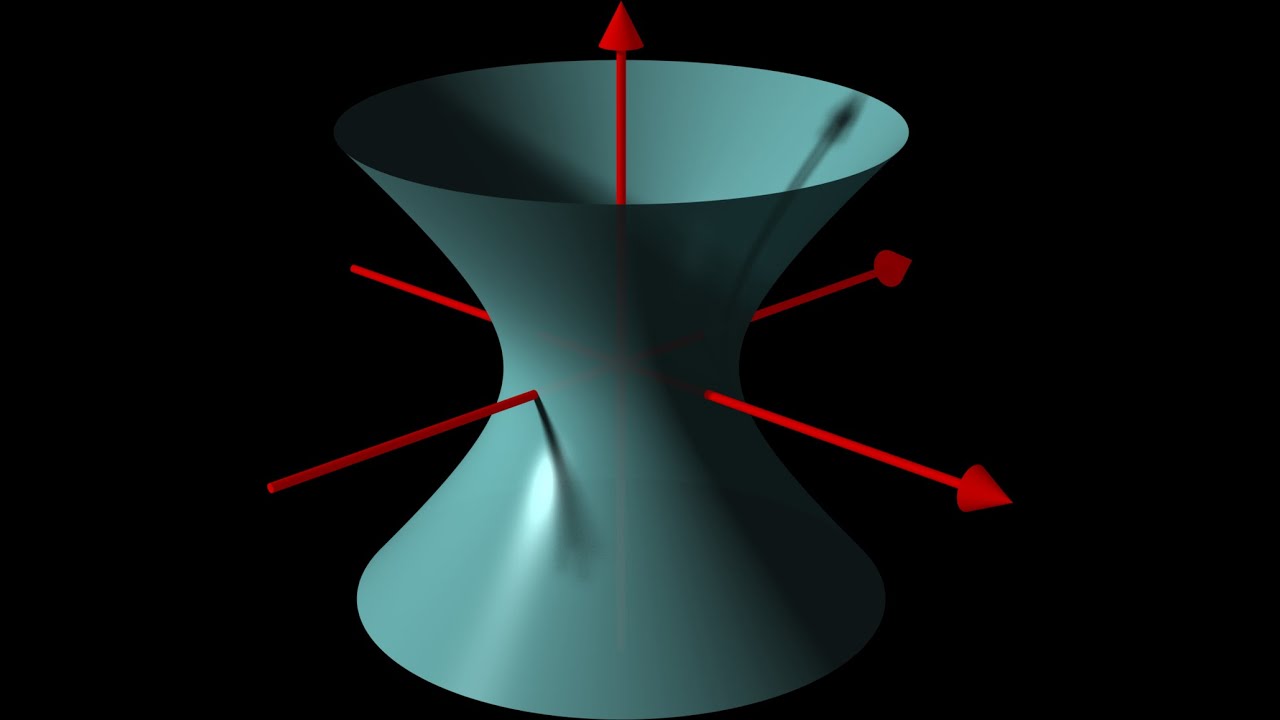 Introduction to The Conicoid - YouTube