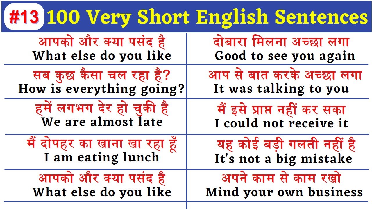 Very Short English Sentences #13 | रोज़ाना बोले जाने वाले अंग्रेजी ...