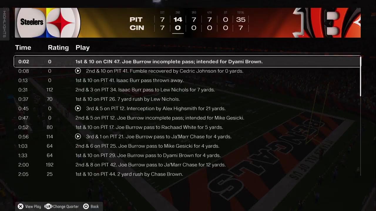 Season 34 - Week 7: Pittsburgh Steelers vs Cincinnati Bengals - YouTube