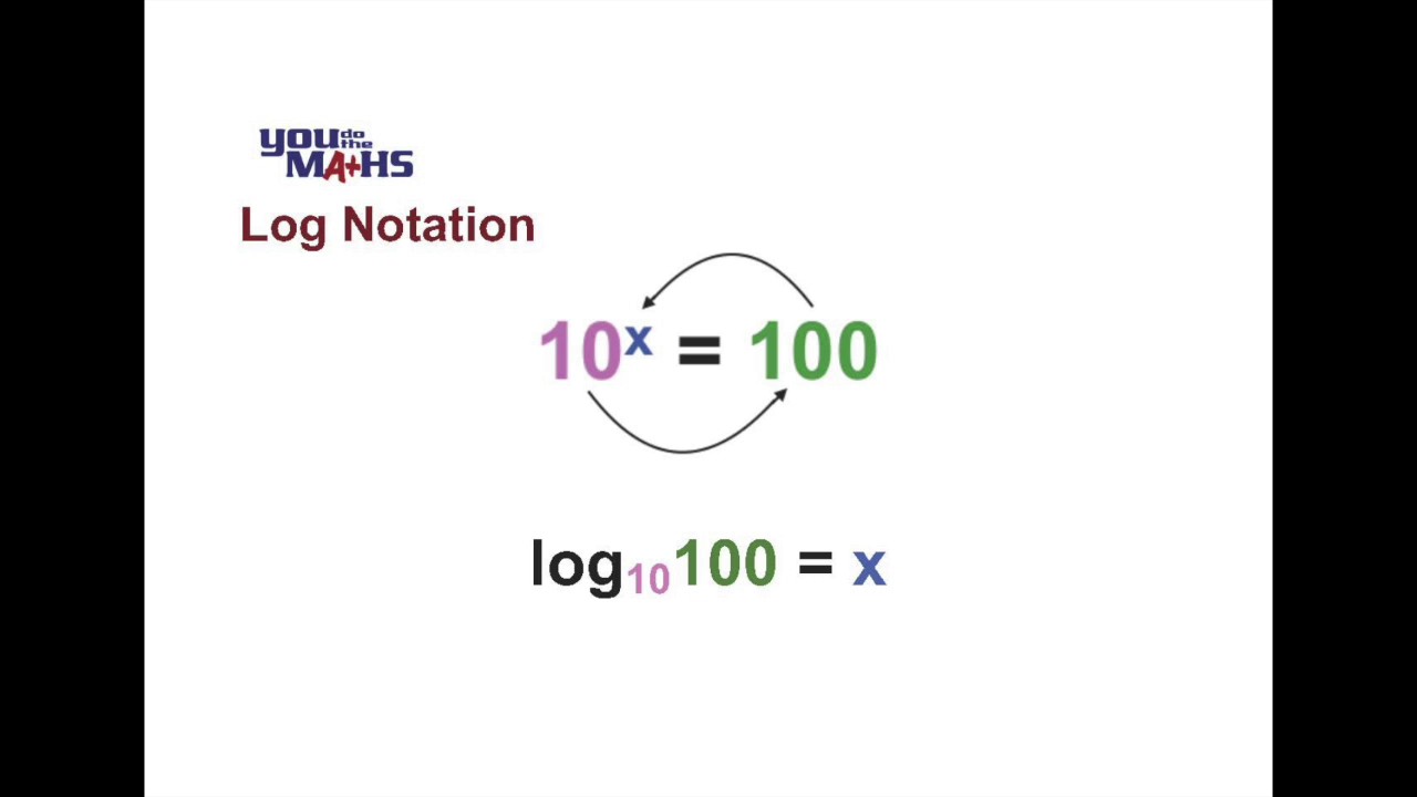Log Notation YouTube log-notation-youtube