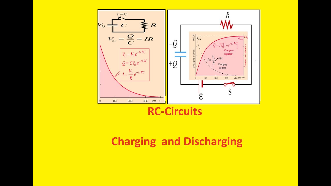 [18] RC -- circuit (charging and discharging) - YouTube