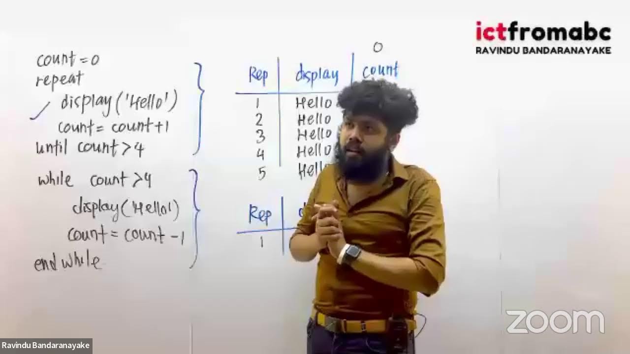 Loops in Pascal + Programming Question Discussion - YouTube