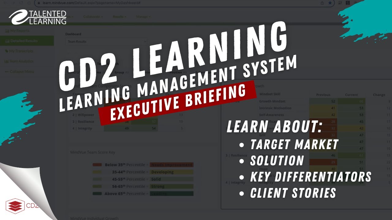 CD2 Learning LMS Demonstration - Talented Learning - YouTube