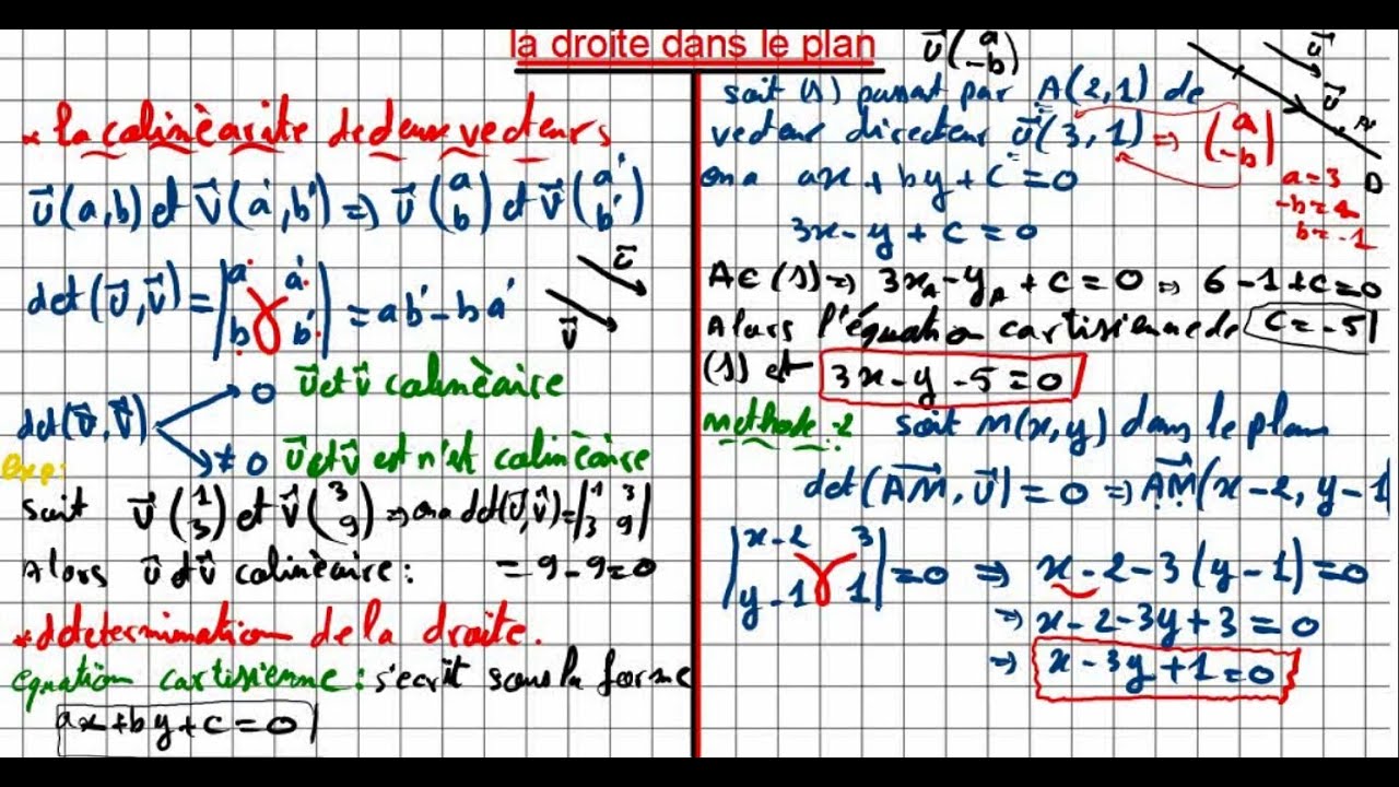 math tronc commun: la droite dans le plan (شرح مبسط و مفهوم) - YouTube