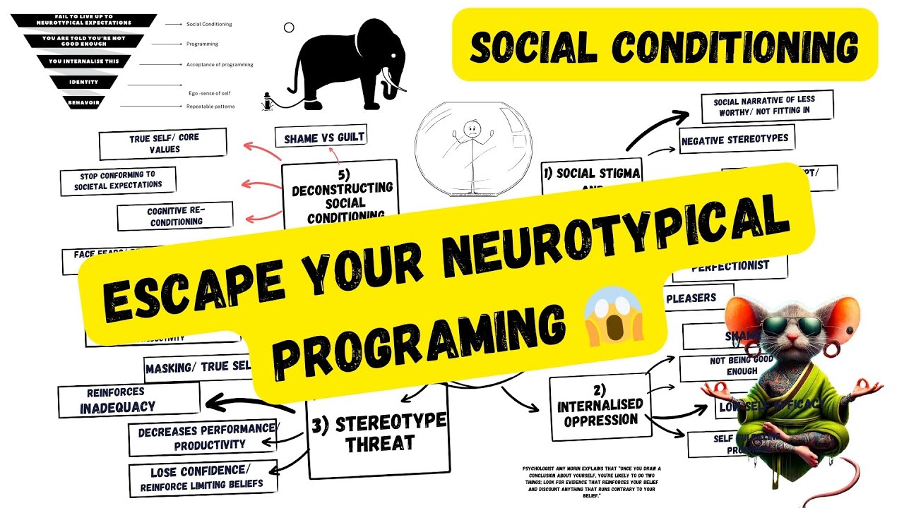 Escape Your Neurotypical Programming 🧠 - YouTube