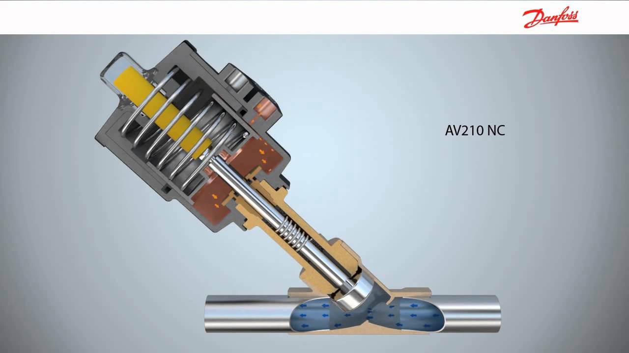 Como funciona a Válvula Angular AV210 NC Danfoss - YouTube