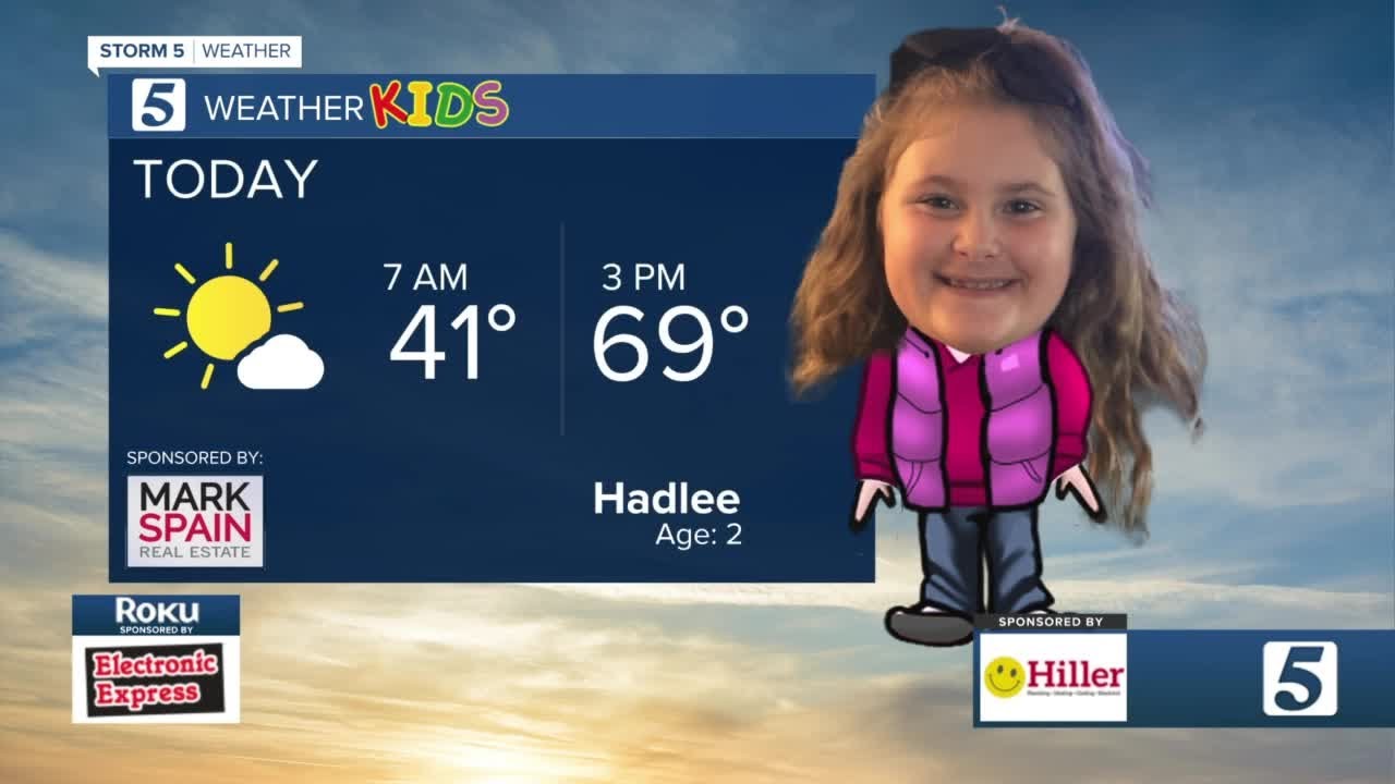 Weather Kids: Thursday, December 10, 2020 - YouTube