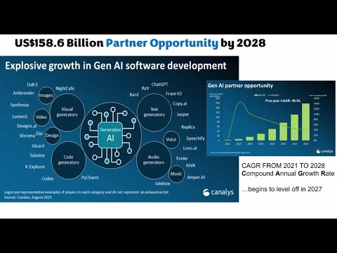 Karl Paulsen - A Discussion on Artificial Intelligence - YouTube