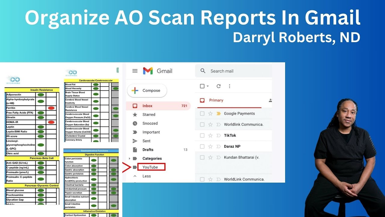 How I Organize My AO Scan Reports - YouTube