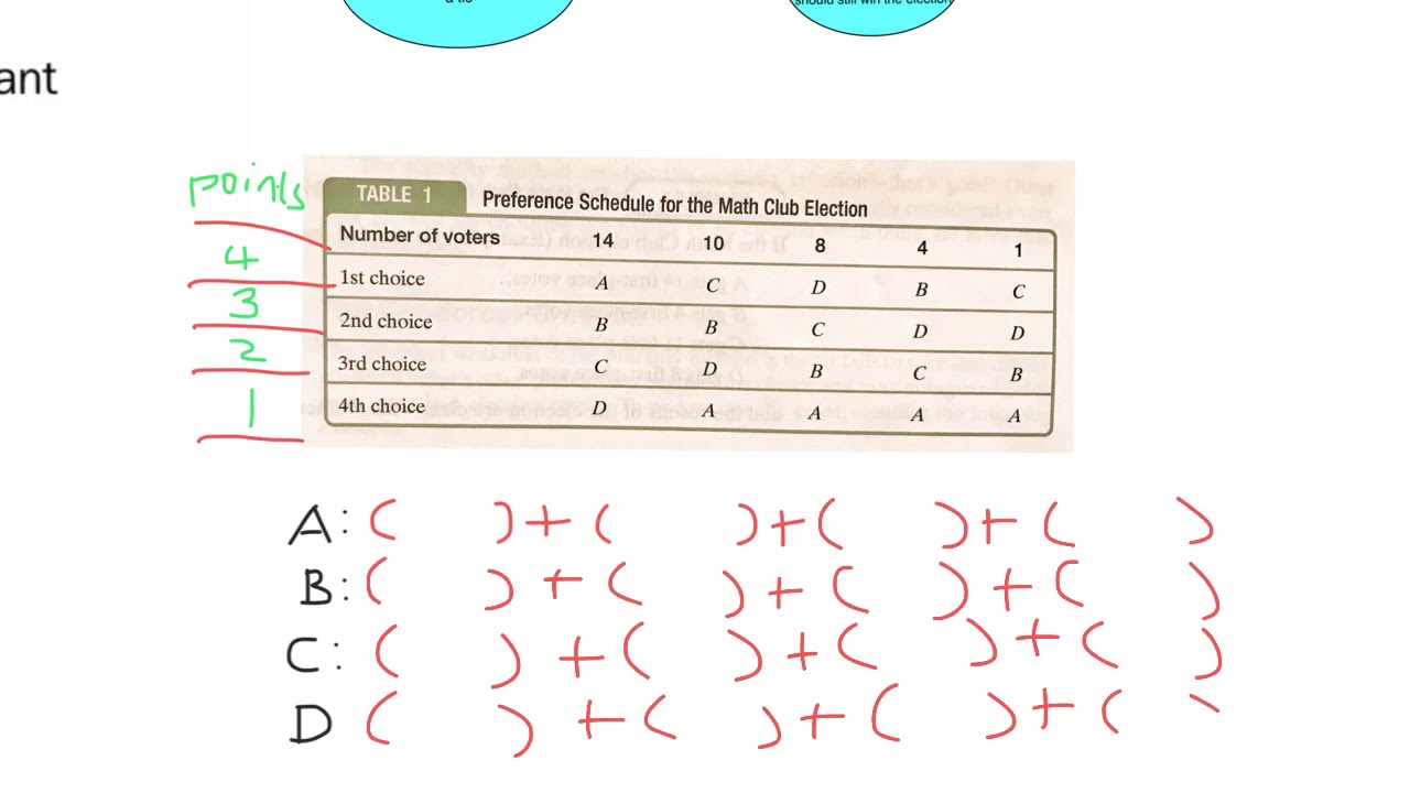 Contemporary Math Test Concepts Part 2! - YouTube