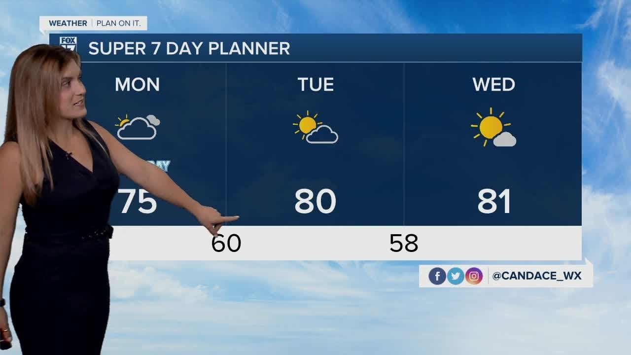 Monday morning forecast 9.5.22 - YouTube