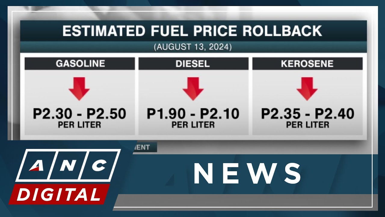 Big-time fuel price rollback seen next week; LPG prices begin to climb ...