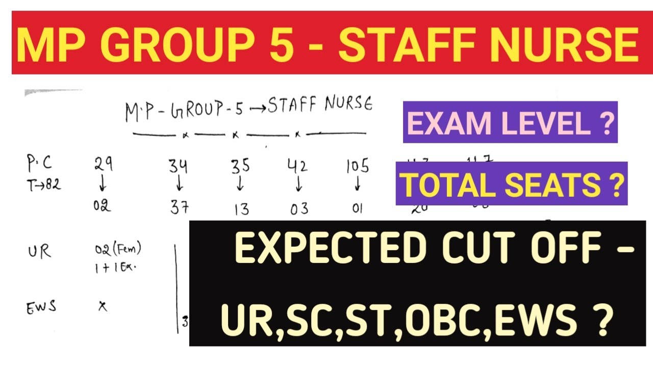 MP GROUP 5 STAFF NURSE - EXPECTED CUT OFF - EXAM LEVEL ? MARKS ? MALE ...