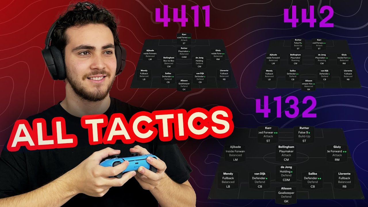 *UPDATED* 15-0 PRO META TACTICS - YouTube