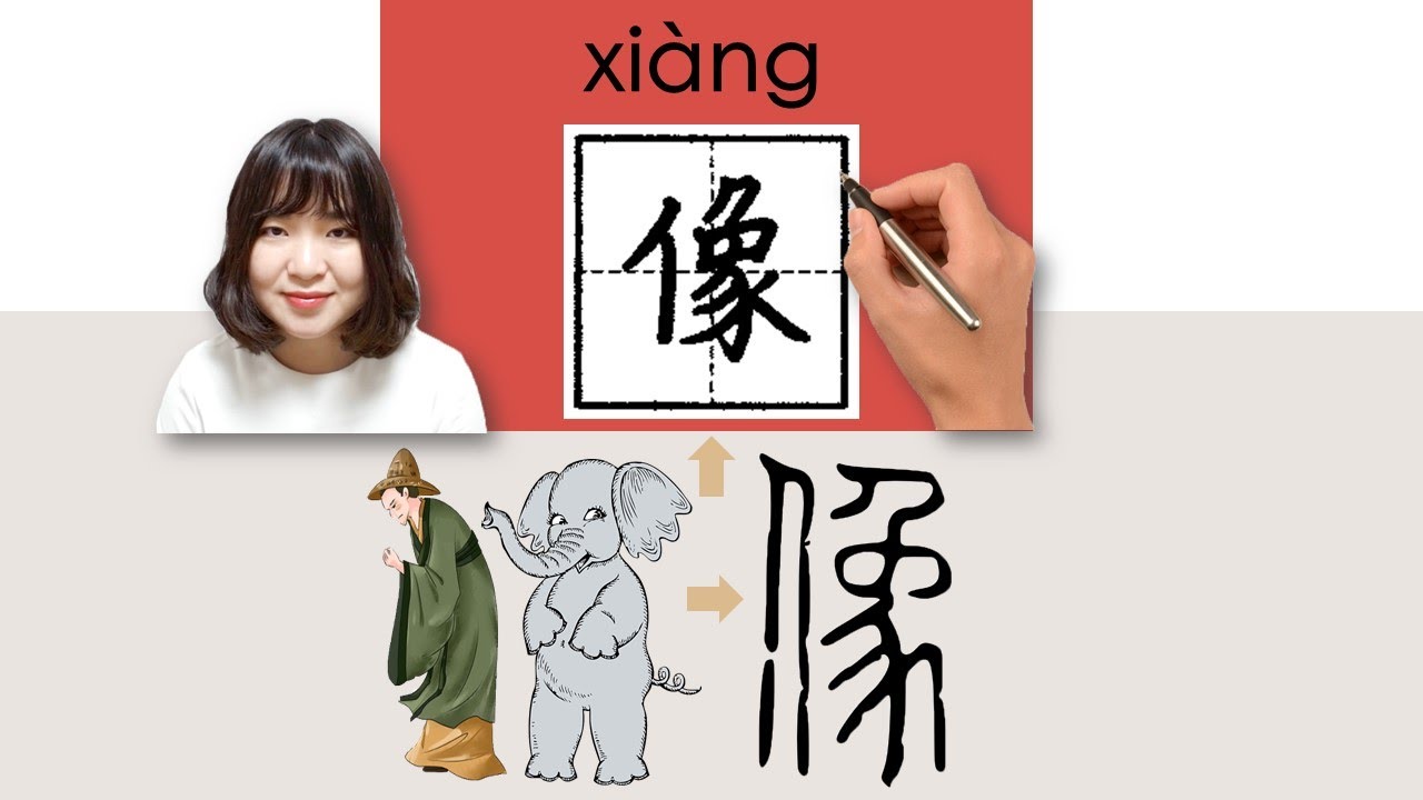 243-300_#HSK3#_像/xiang/(be like) How to Pronounce/Say/Write Chinese ...