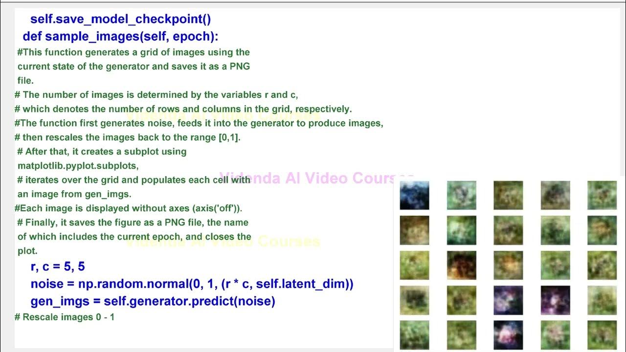 Generative Adversarial Networks (GAN), Artificial Intelligence with Python, Tensorflow, Keras ...