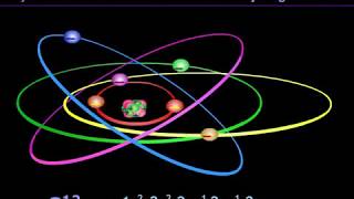 Atomic Structure Animation Atomic Structure Cut Out Stock Images